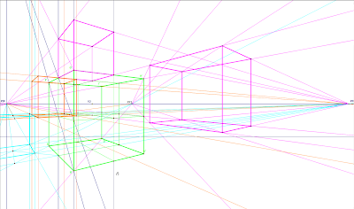 REFLEXIONES PARA TODOS: Puntos Basicos De Perspectivas