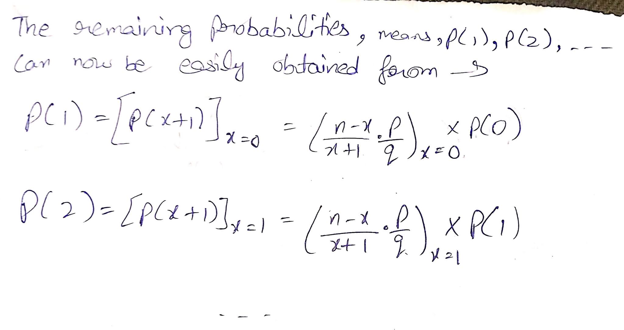 Binomial distribution