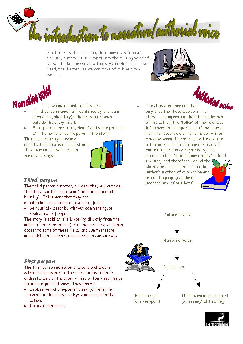 Creative Writing Hub: Revision; fiction