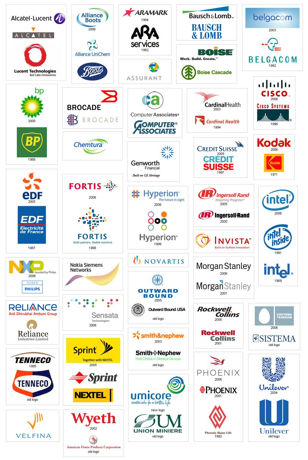 Logos Editables Vectorizados