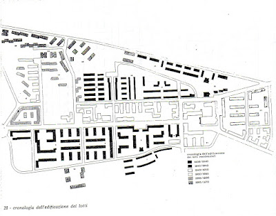 Rerum Romanarum: Quartiere Primavalle