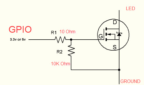 MyRaspberryPi: Control RGB Led Strip using Mosfet