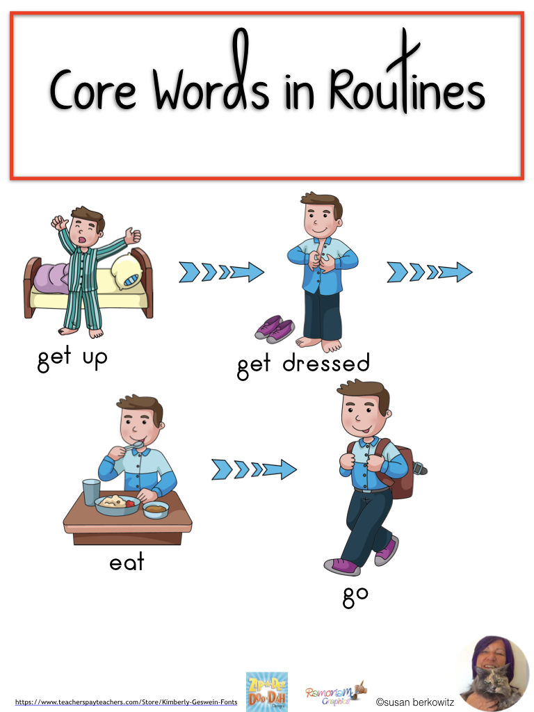 BUILDING LANGUAGE IN ROUTINES Your Way To Success | Kidz Learn Language
