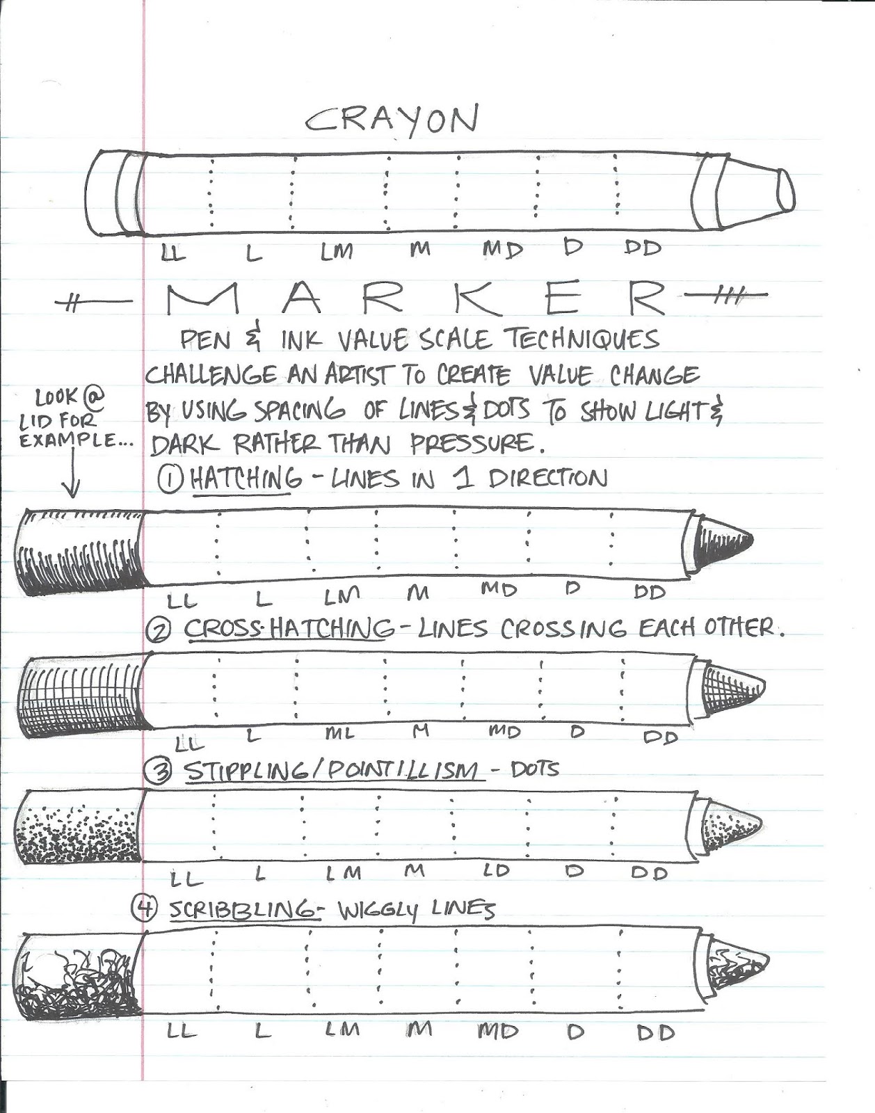 The Lost Sock : Value Scale