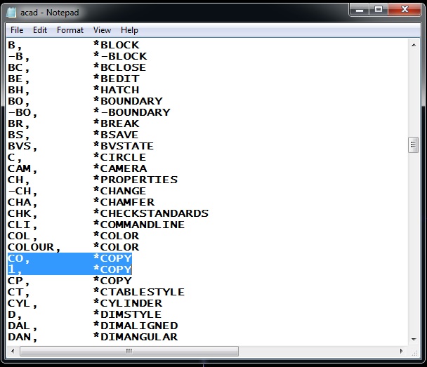How To Change Orders In Autocad, Easy And Fast