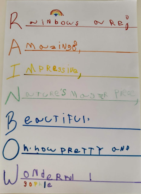 Bannockburn Primary: Arts Weeks Acrostic Poems