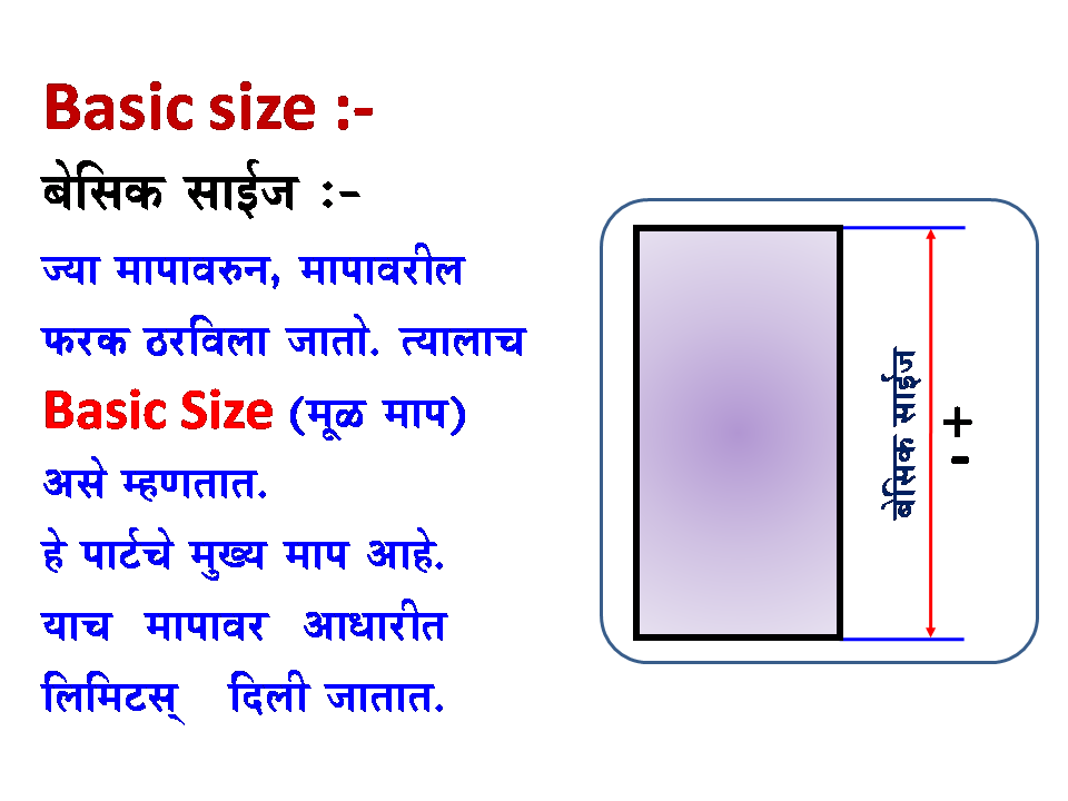 Limit, Fit And Tolerance (मराठी मध्ये): 9. Difference Between Basic ...