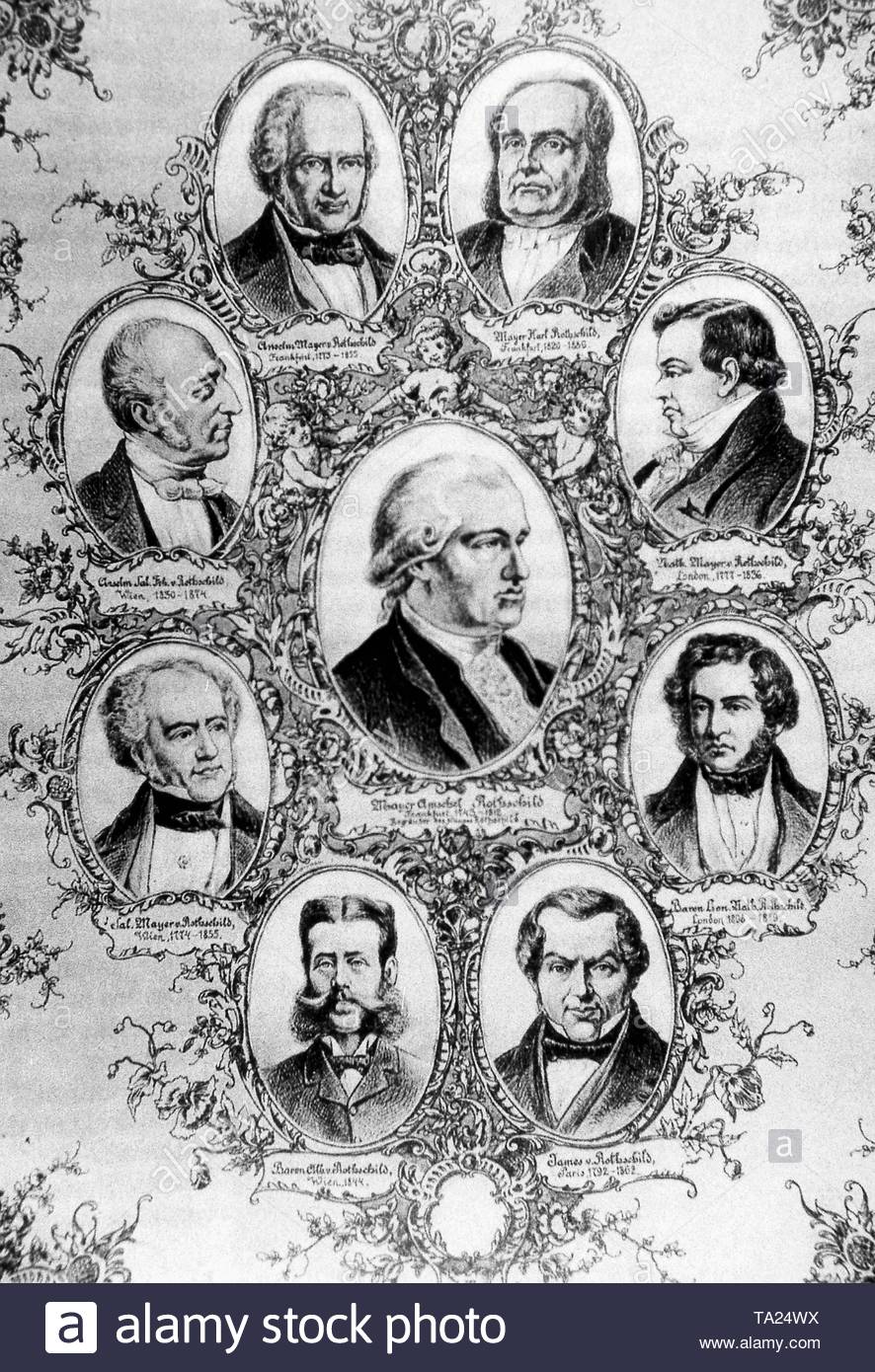 Sejarah Yang Mungkin Telah Dilupakan: Pengasas Dinasti Rothschild