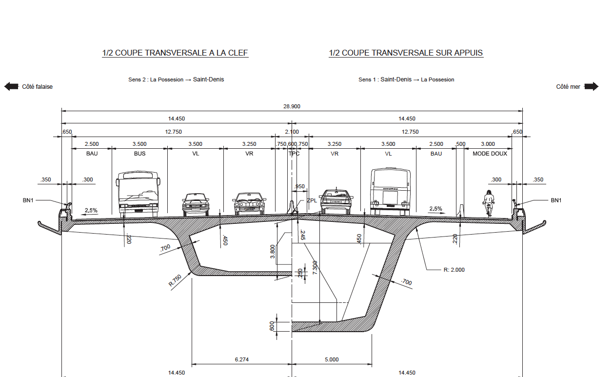 JOURNAL D'UN ECOLOGISTE