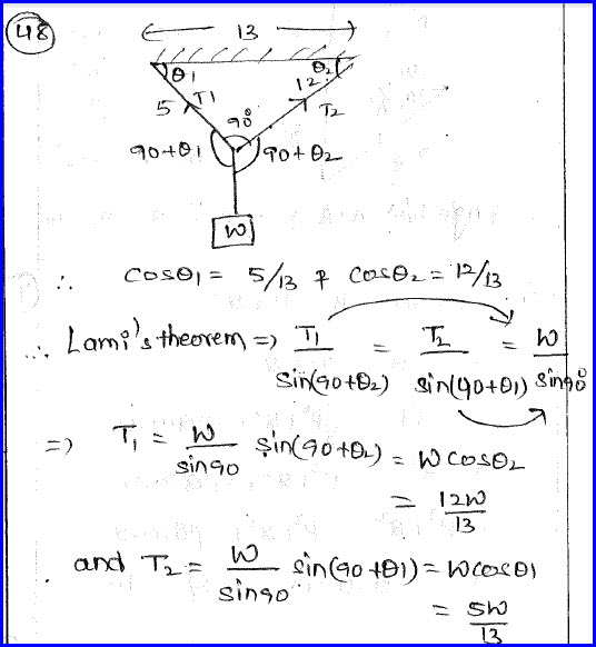 Vectors Problems and Solutions Four | IIT JEE and NEET Physics