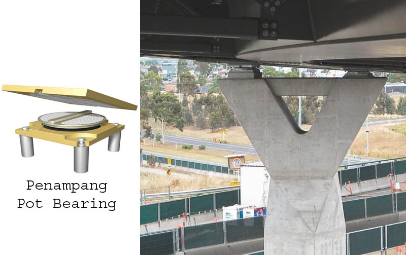 Apa itu Lead Rubber Bearing? Ini Fungsi, Jenis, Harga, dan Contoh ...