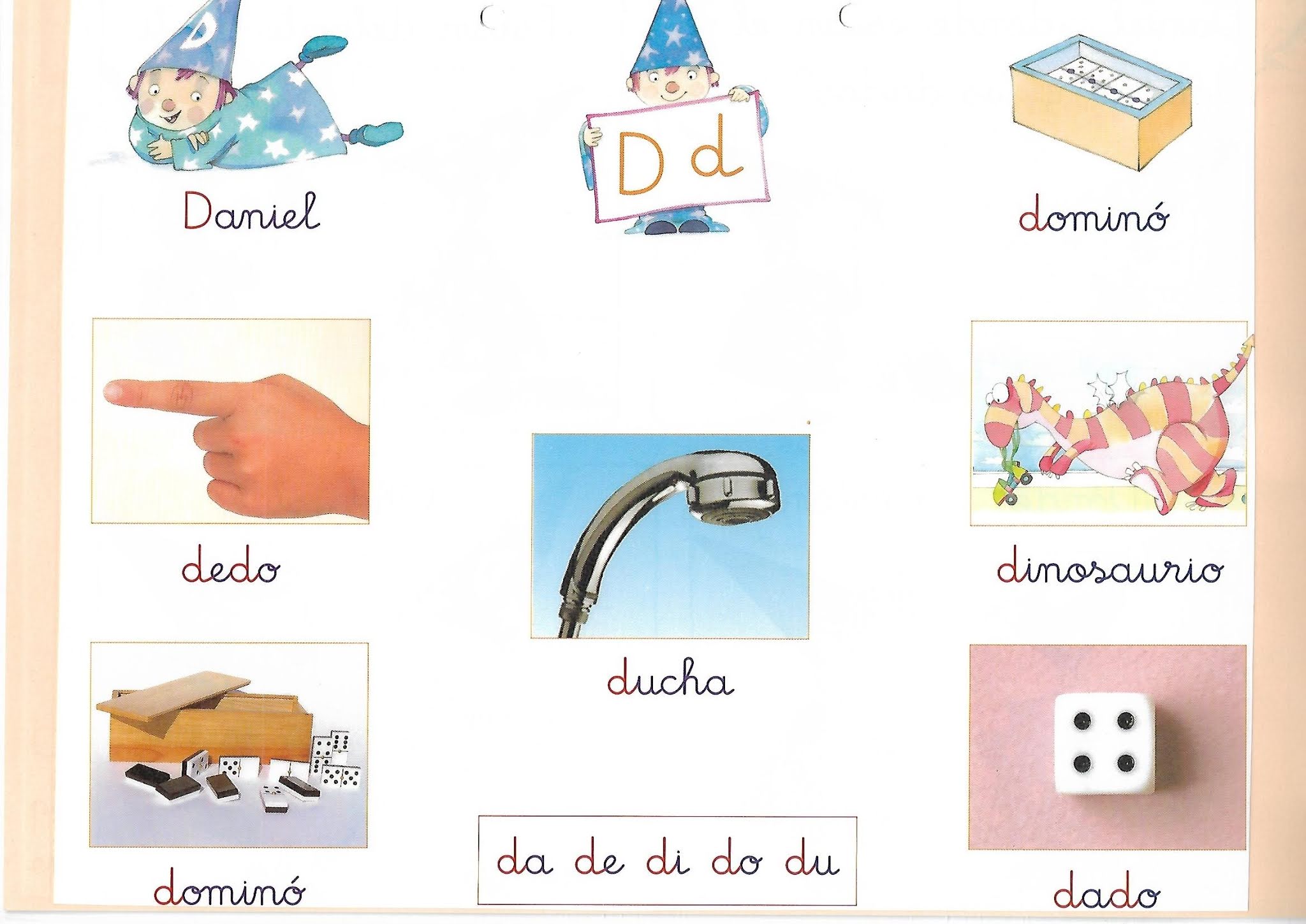 inmaculadatapia.com: EL FONEMA /D/: ACTIVIDADES DE ADQUISICIÓN ...