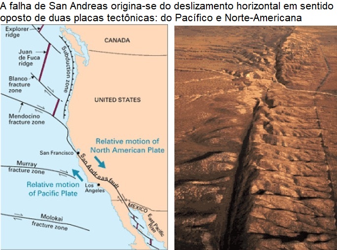 Professora Regina Bolico : Placas tectônicas