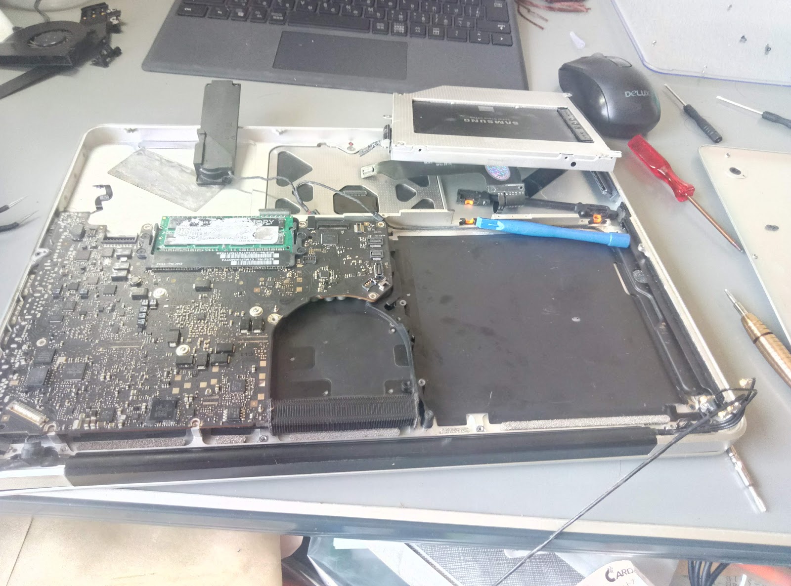 bagustris@/home: 2019