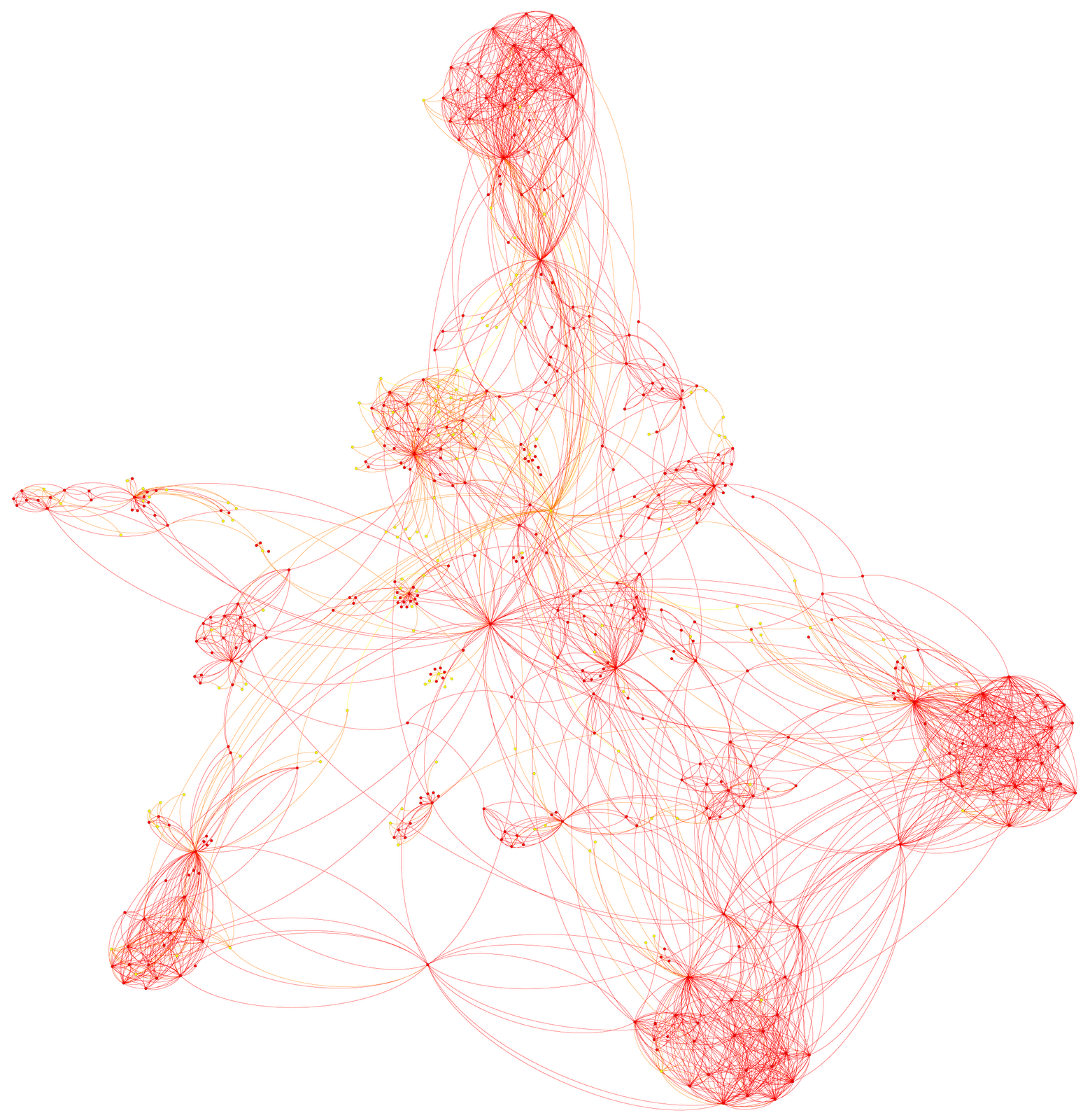 My Pet Projects: Social Network Analysis with neo4j: Graphs