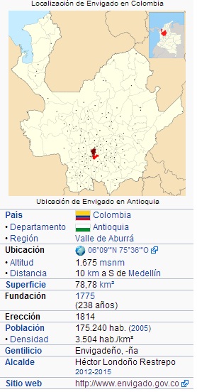 ENVIGADO ANTIOQUIA