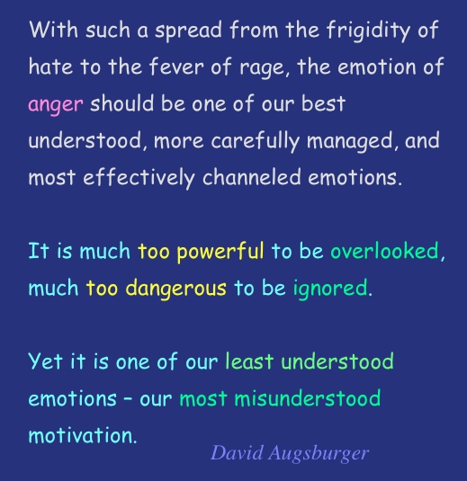 Under Much Grace: Be Slow To Wrath, But Recognize It Quickly And Get On ...
