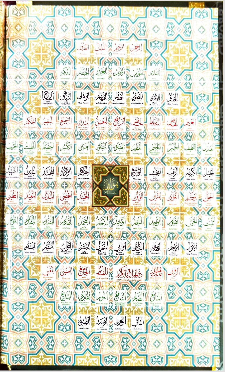 ZIKIR POKOK: RUMI SURAH AL LAIL