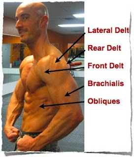 Build Lean Muscle: 5 Easy Tricks To Get Ripped Fast!