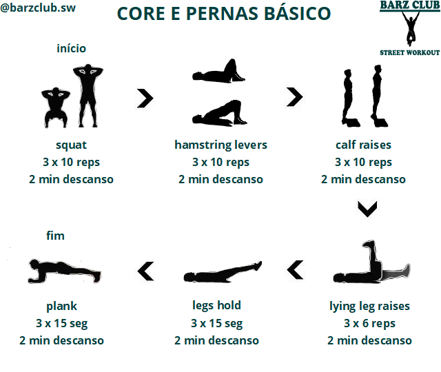Barz Club Street Workout: Como Começar na Calistenia - Novo Programa de ...
