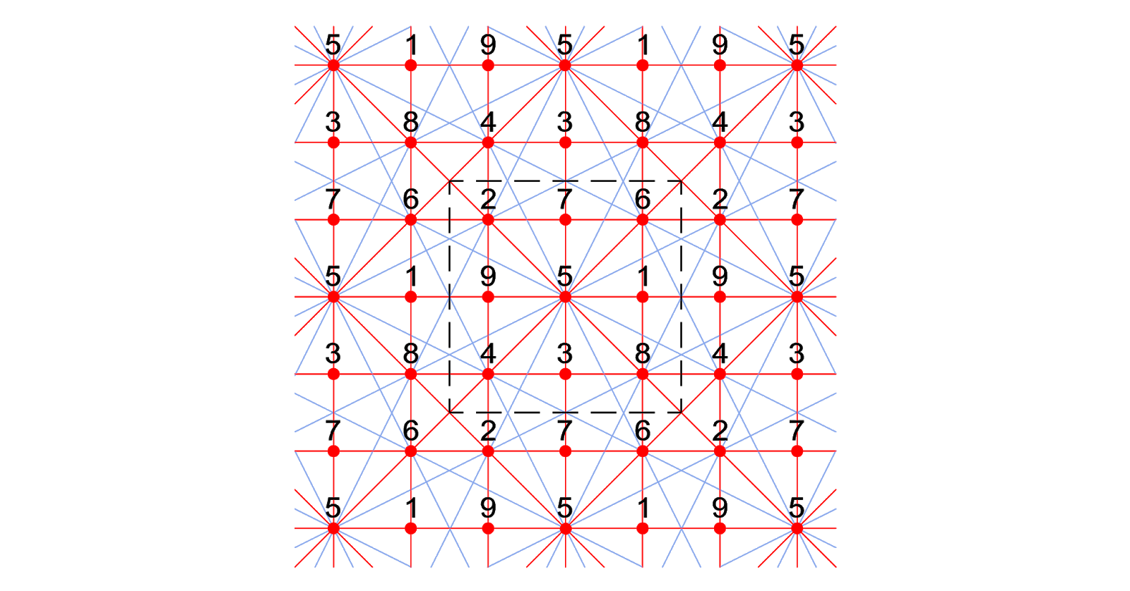 The Lo Shu extra-magic square of order-3 has 4 knight move magic diagonals.