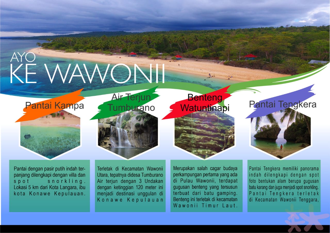 WISATA KONAWE KEPULAUAN