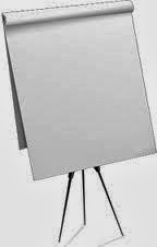 Recursos Didacticos : EL ROTAFOLIO