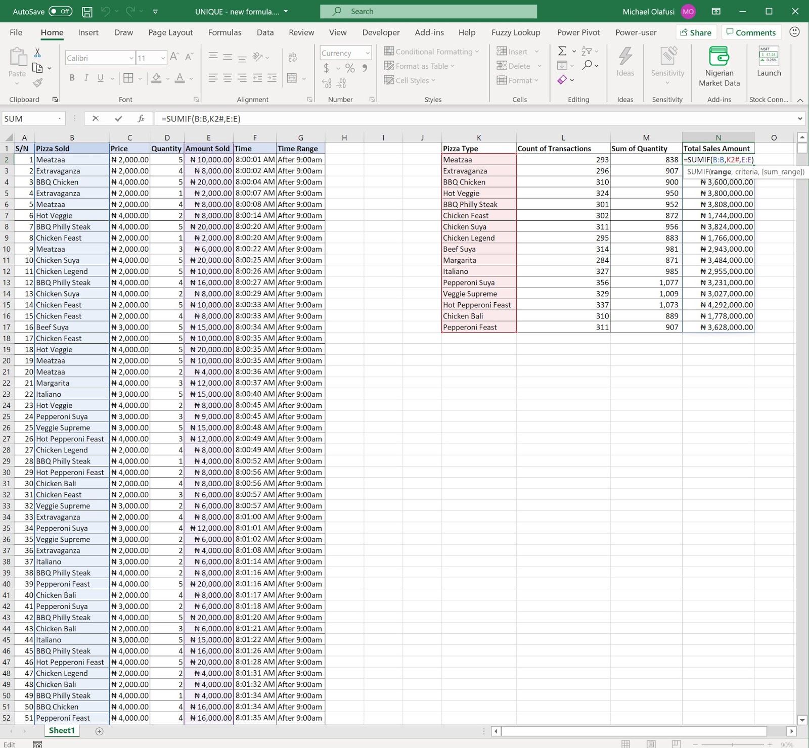 New Excel Magic Formula #1: UNIQUE - UrBizEdge Limited