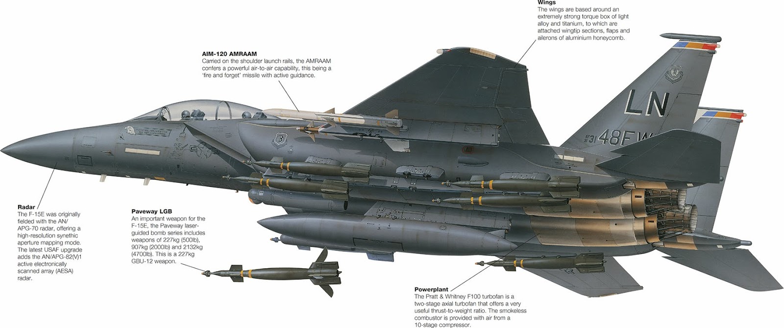 Blog de las Fuerzas de Defensa de la República Argentina: F-15E, el Strike Eagle