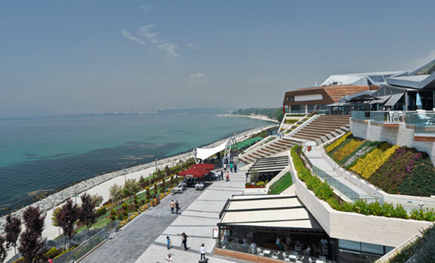 Εις την Πόλιν: Φλώρια-Florya