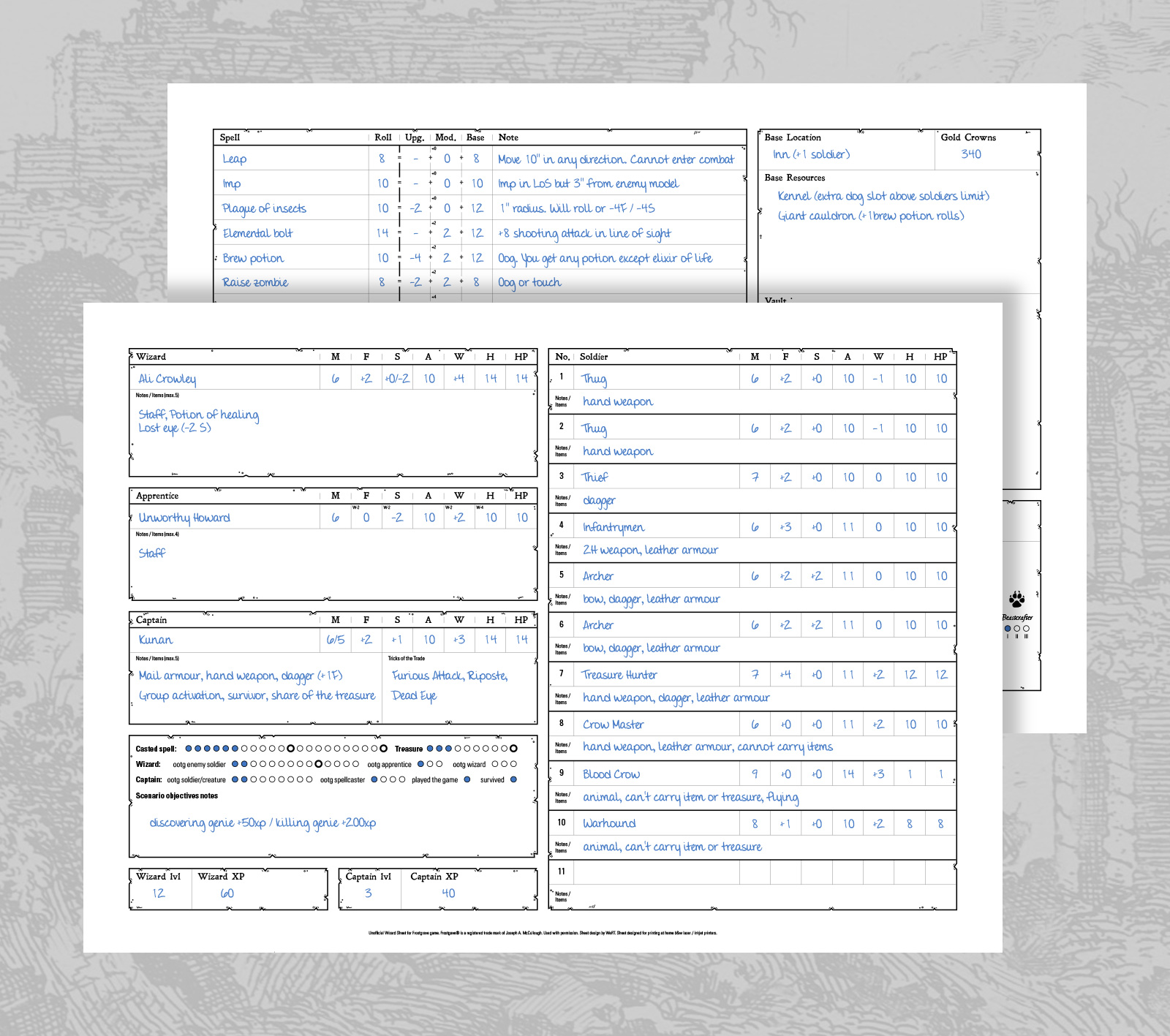 Idiotoodporny: Frostgrave - Sheets and Cards PDF