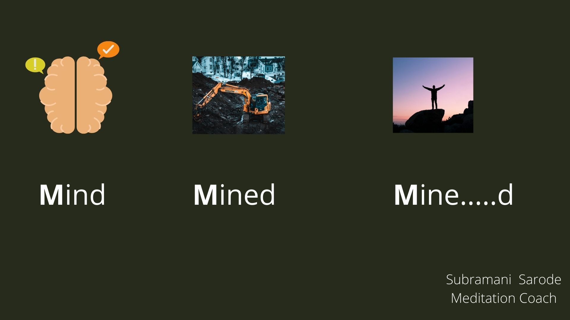 Sarode's blog: MIND - MINED - MINE...D