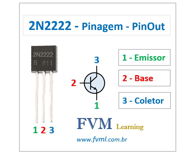 Pinagem - Pinout - Transistor - NPN - 2N2222 - Características - FVML