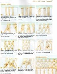 (CLIQUE AQUI) Aprenda Macramê Passo a Passo - DEIXE TODOS ...