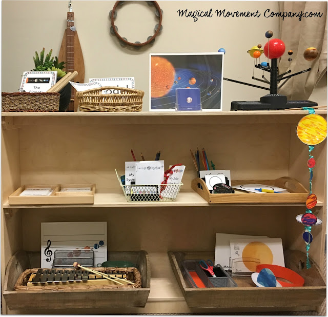 Our Solar SystemPart 2: Montessori Curriculum Arts | Magical Movement ...
