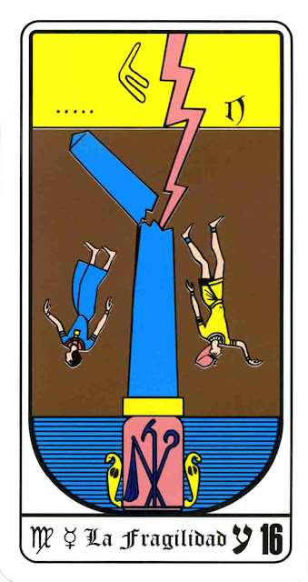 El Tarot Egipcio: Arcano 16 "LA FRAGILIDAD"