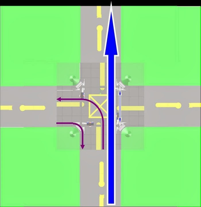 Cross Traffic System
