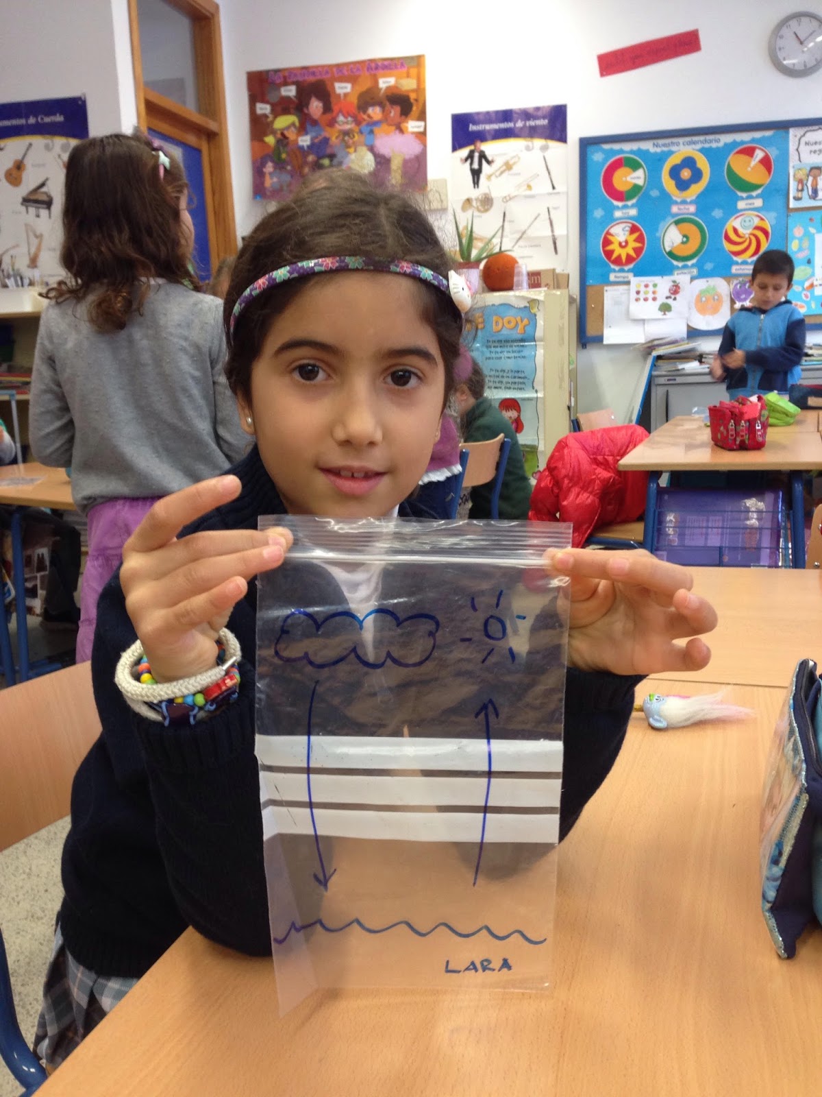 English At Maestra Isabel lvarez Water Cycle Experiment english-at-maestra-isabel-lvarez-water-cycle-experiment