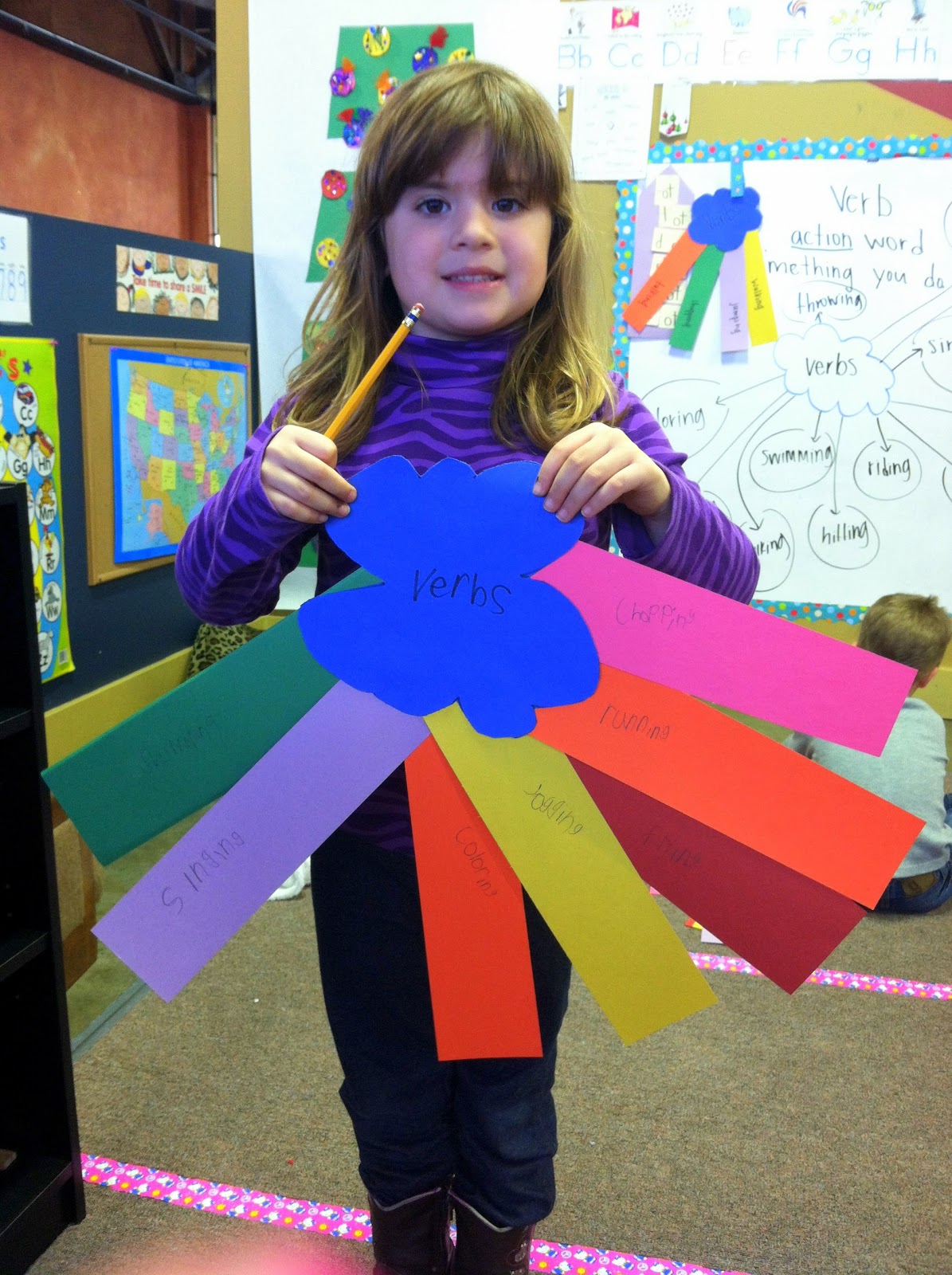 Kindergarten with Ms. Kylie: Rainbow Nouns