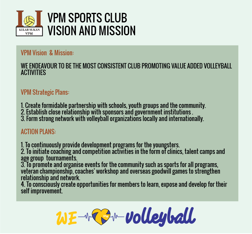 Volleyball Pillar Management: Profile
