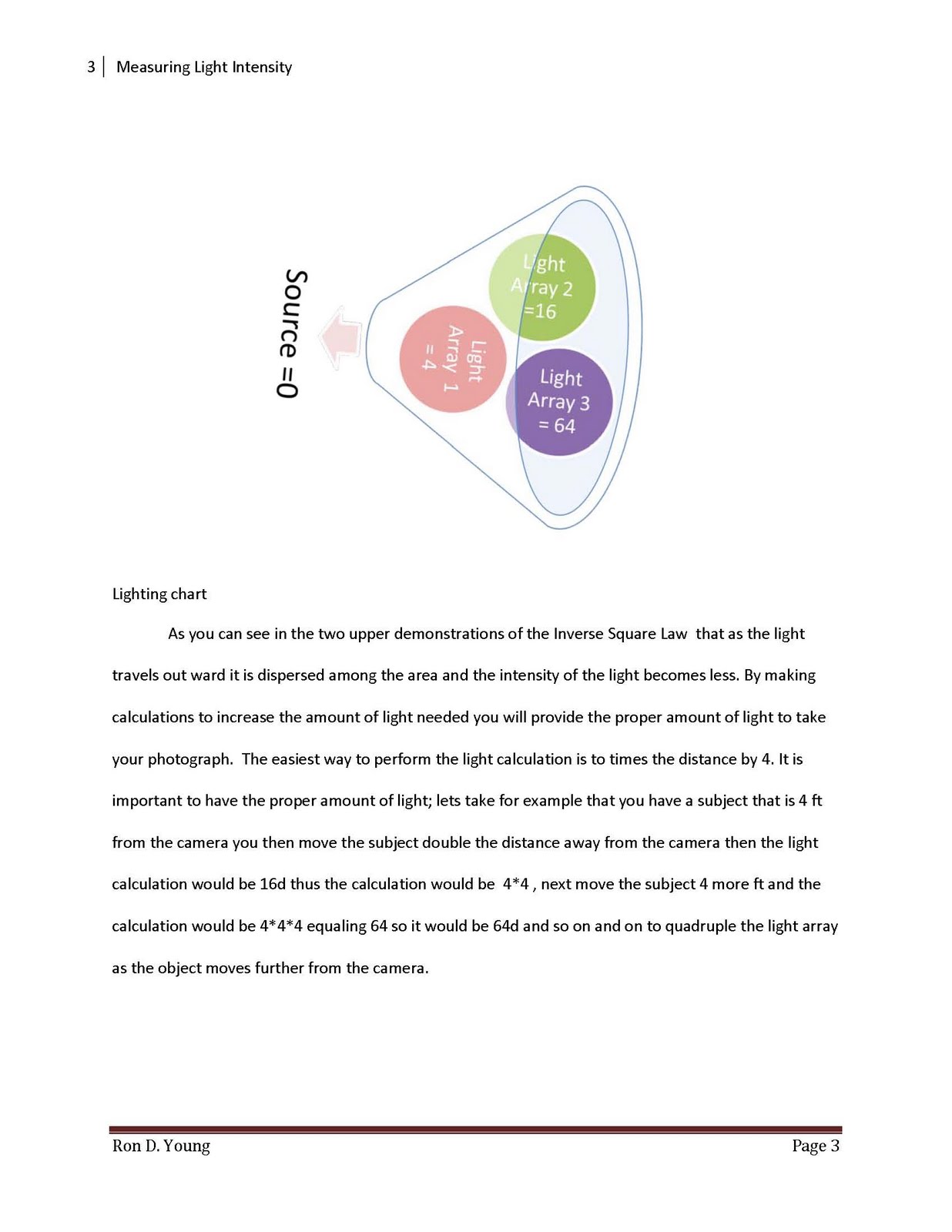 CSI Today: Measuring Light Intensity 2