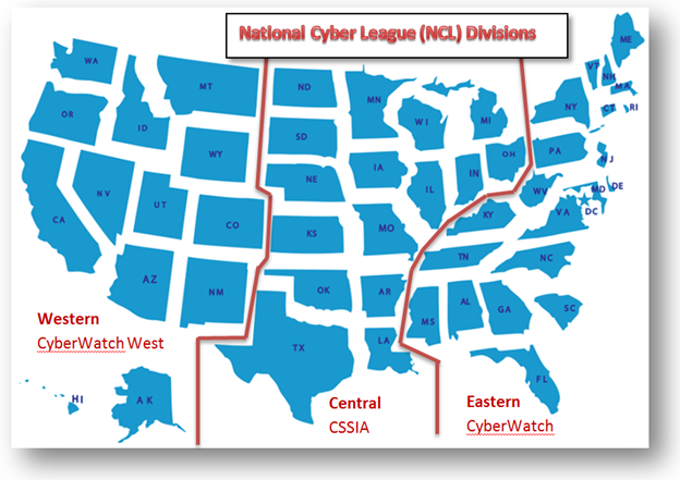 Mid-Pacific ICT Center: National Cyber League: Call for Pilot Season ...