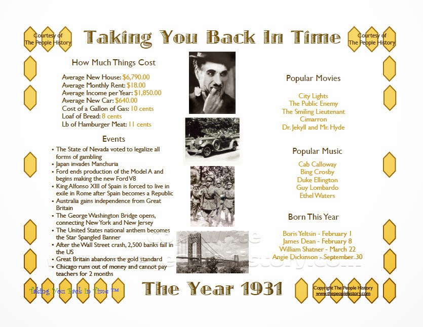 The People History Blog: 1930s Prints 1930 to 1939 Year In History Self ...