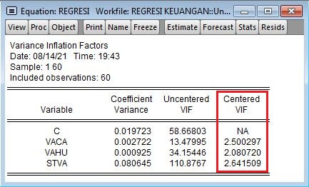 TUTORIAL STATISTIK: Cara Deteksi Multikolinieritas Model Regresi Pada Eviews