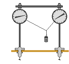 Honors Physics: Equilibrium
