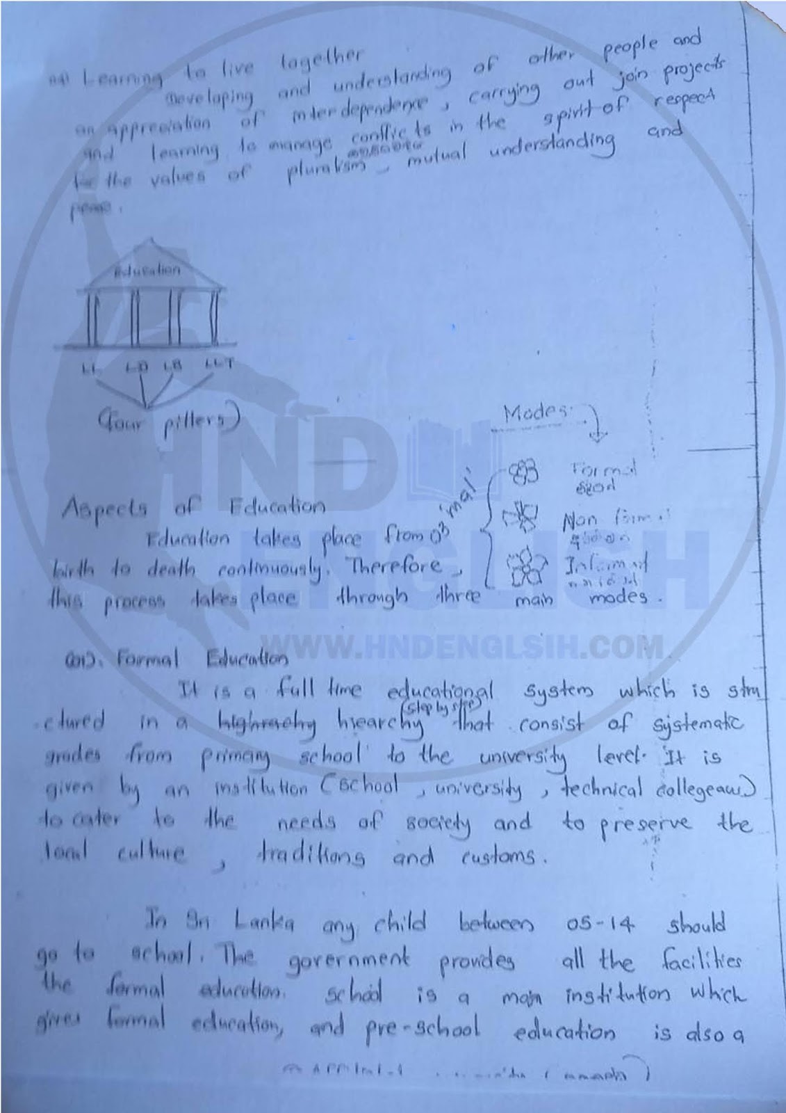 Full Notes | Principles Of Education | 2nd Yr - 2nd Sem