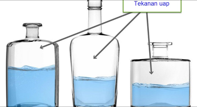 Inilah Penjelasan Mengapa Air Lebih Cepat Mendidih di Dataran Tinggi