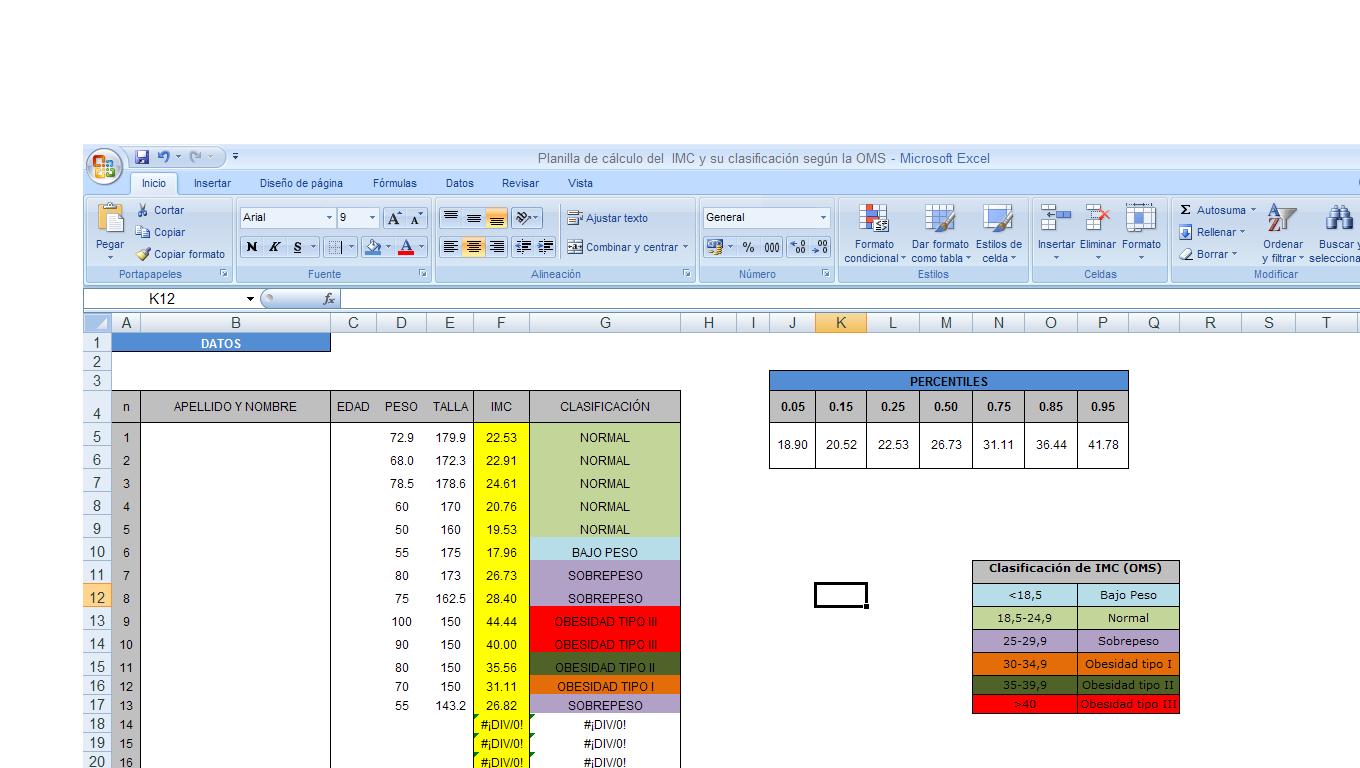 Planilla de cálculo del IMC y su clasificación según la OMS (Link ...