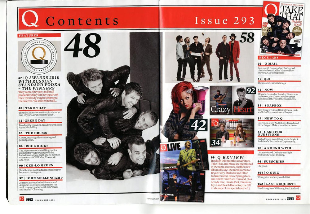 Macguffin - Year 13: Coursework: Print magazine research and planning