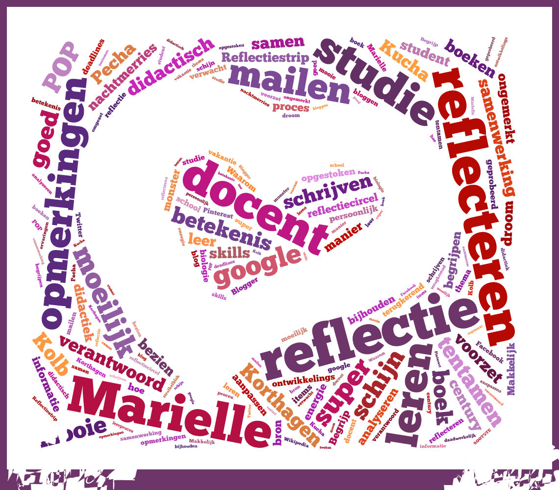 Reflecteren schijn je te kunnen leren: Hoe ga ik nu reflecteren?